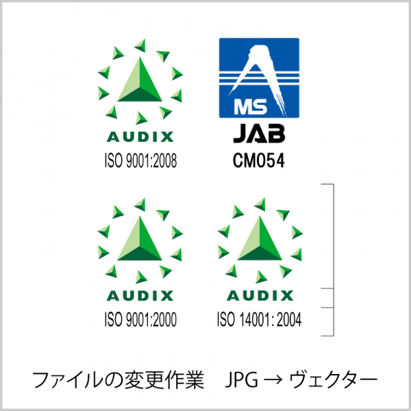 AUDIX ISO Logos - 札幌デザイン制作会社 A4JP